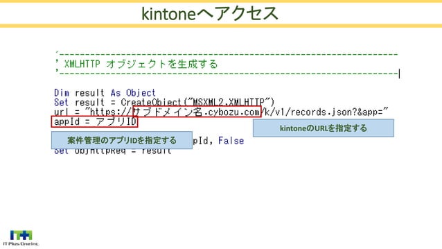 kintone & AWS ハンズオン秋祭り 2015 (Excel × kintone) | PPTX | Computing | Technology & Computing