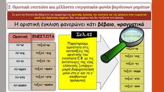 Οριστική Ενεστώτα και Μέλλοντα Ε.Φ. βαρύτονων ρημάτων. Ενότητα 5 ...