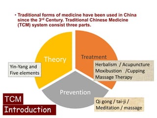 Traditional Chinese Medicine | PPT