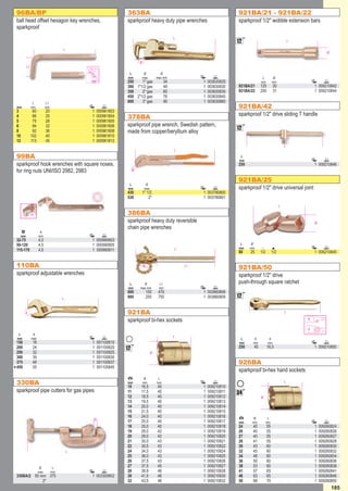 искробезопасный инструмент | PDF