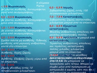 οι σεισμοί | PPT