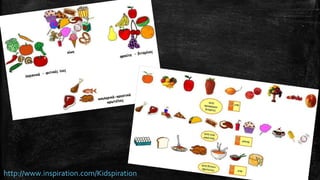 ιδεες για την οργανωση του ολοημερου τμηματος | PPT