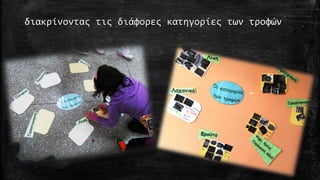 ιδεες για την οργανωση του ολοημερου τμηματος | PPT