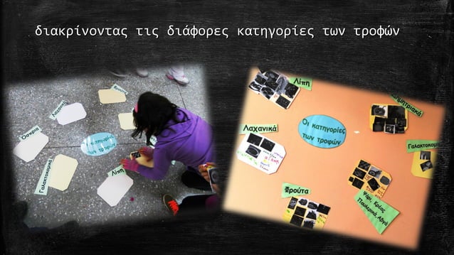 ιδεες για την οργανωση του ολοημερου τμηματος | PPT