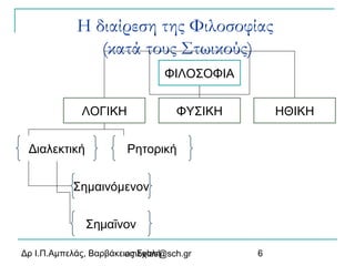 βασικές αρχές της στωικής φυσικής | PPT