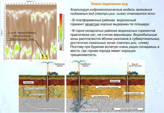 Информационный буклет Геолисс (ООО "РЭЛ МГРТ"). | PPT | Landscaping ...