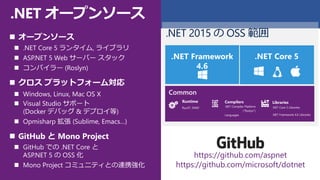 開発を効率化してみよう.NET