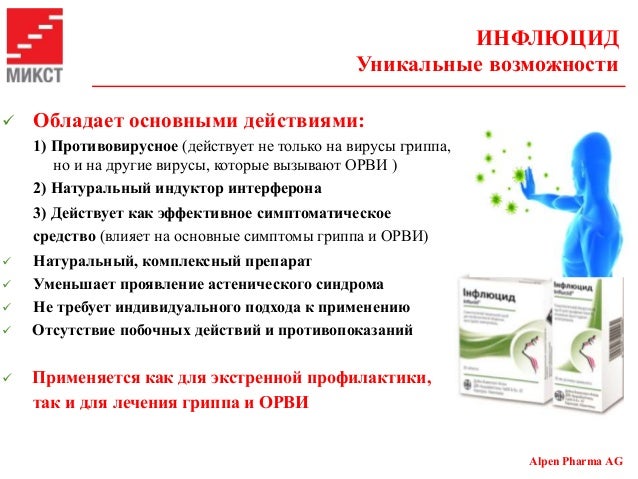 Инфлюцид
