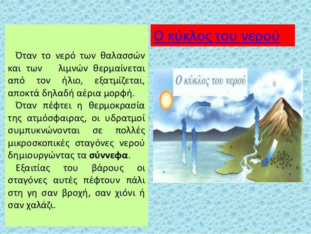 ΔΡΑΣΕΙΣ ΓΙΑ ΤΟ ΝΕΡΟ & ΤΟ ΠΕΡΙΒΑΛΛΟΝ 2012-2025 - Αρχική Σελίδα