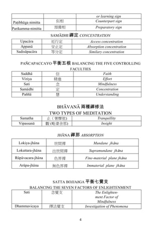 禪修基本須知 | PDF