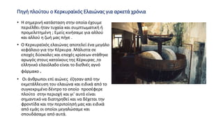 ο Κερκυραϊκός ελαιώνας και οι επιδοτήσεις | PPTX