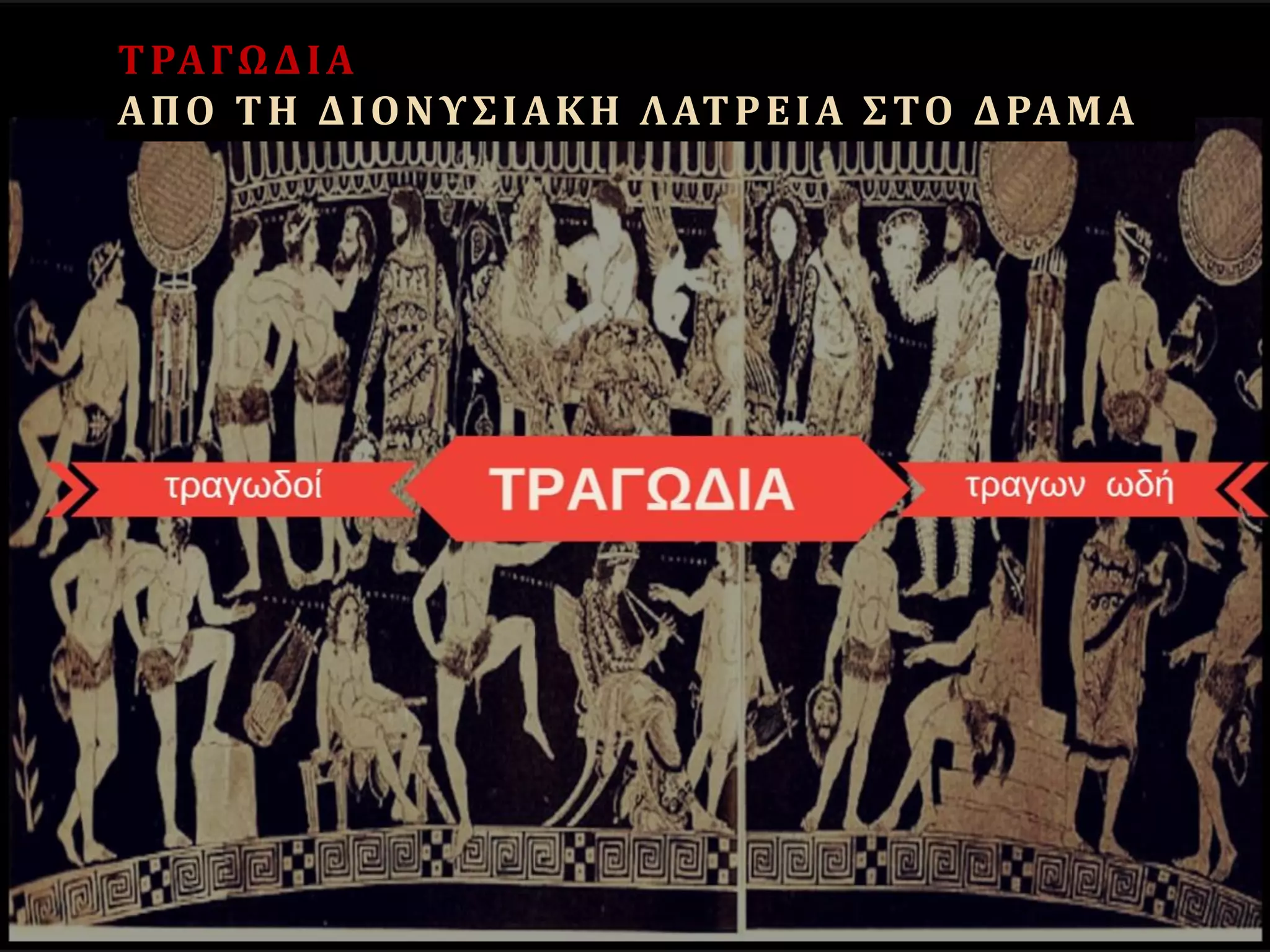 Η Γένεσις του Δράματος | PDF