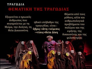 Η Γένεσις του Δράματος | PDF