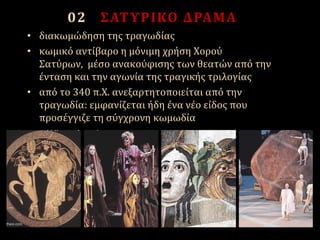 Η Γένεσις του Δράματος | PDF