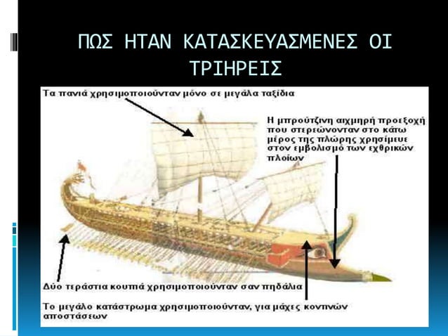 τα ιερα πλοια των αθηναιων | PPTX