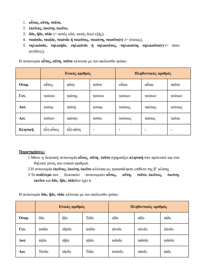 κλιση των αντωνυμιων | PDF
