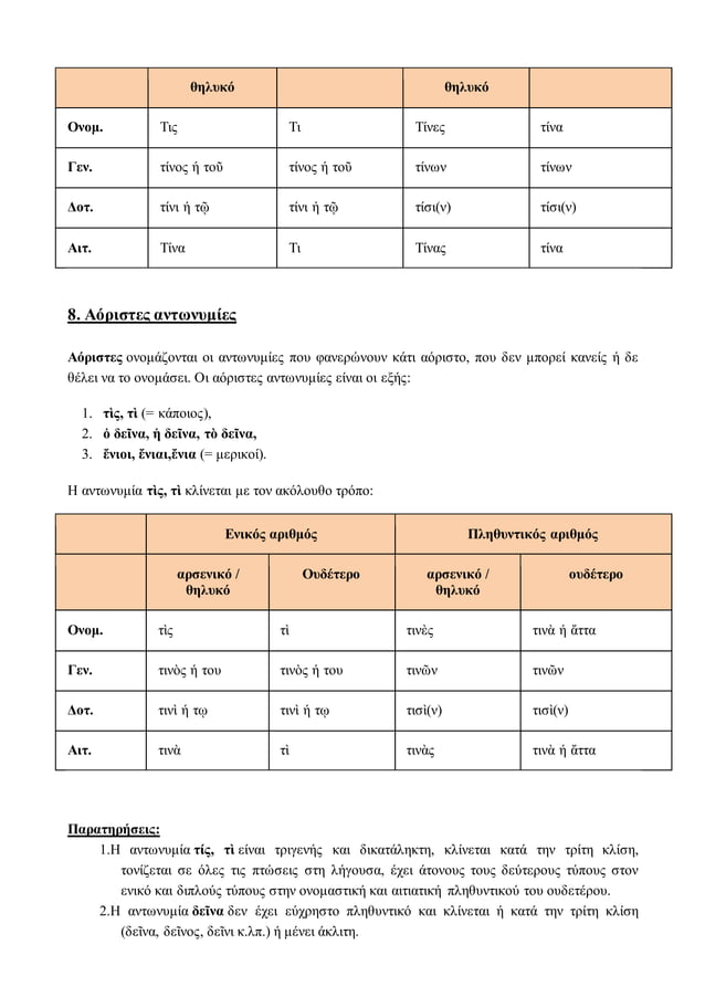 κλιση των αντωνυμιων | PDF
