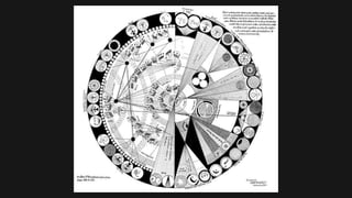Morton Feldman | PPT