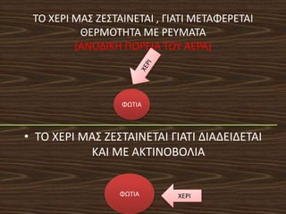 Η ΘΕΡΜΟΤΗΤΑ ΔΙΑΔΙΔΕΤΑΙ ΚΑΙ ΜΕ ΑΚΤΙΝΟΒΟΛΙΑ | PPTX