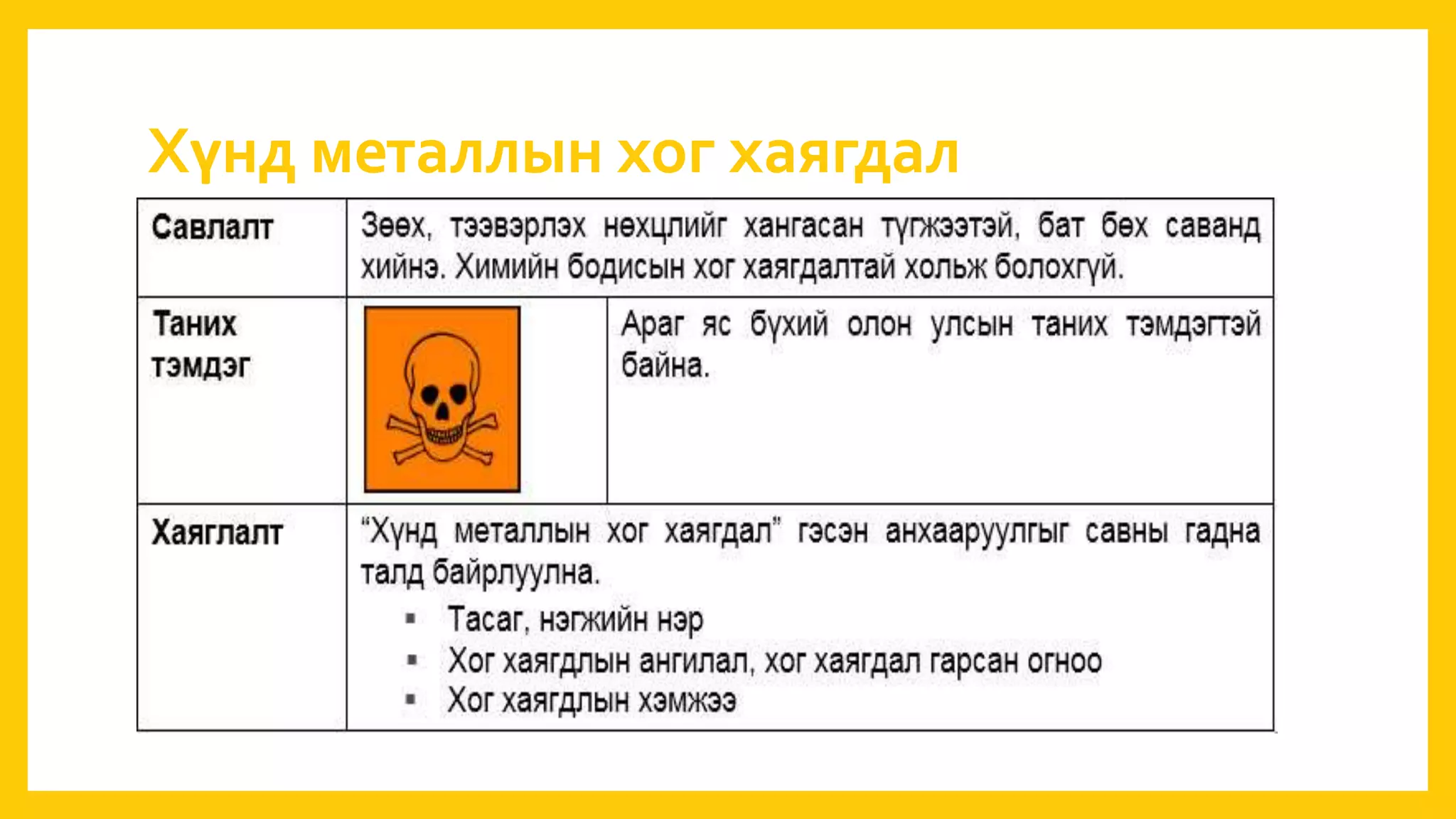 эмнэлгийн хог хаягдлын менежмент Pptx