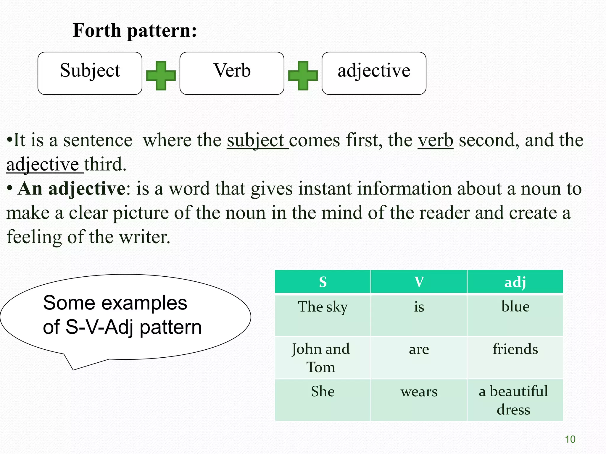 Basic Sentence Structure | PPTX