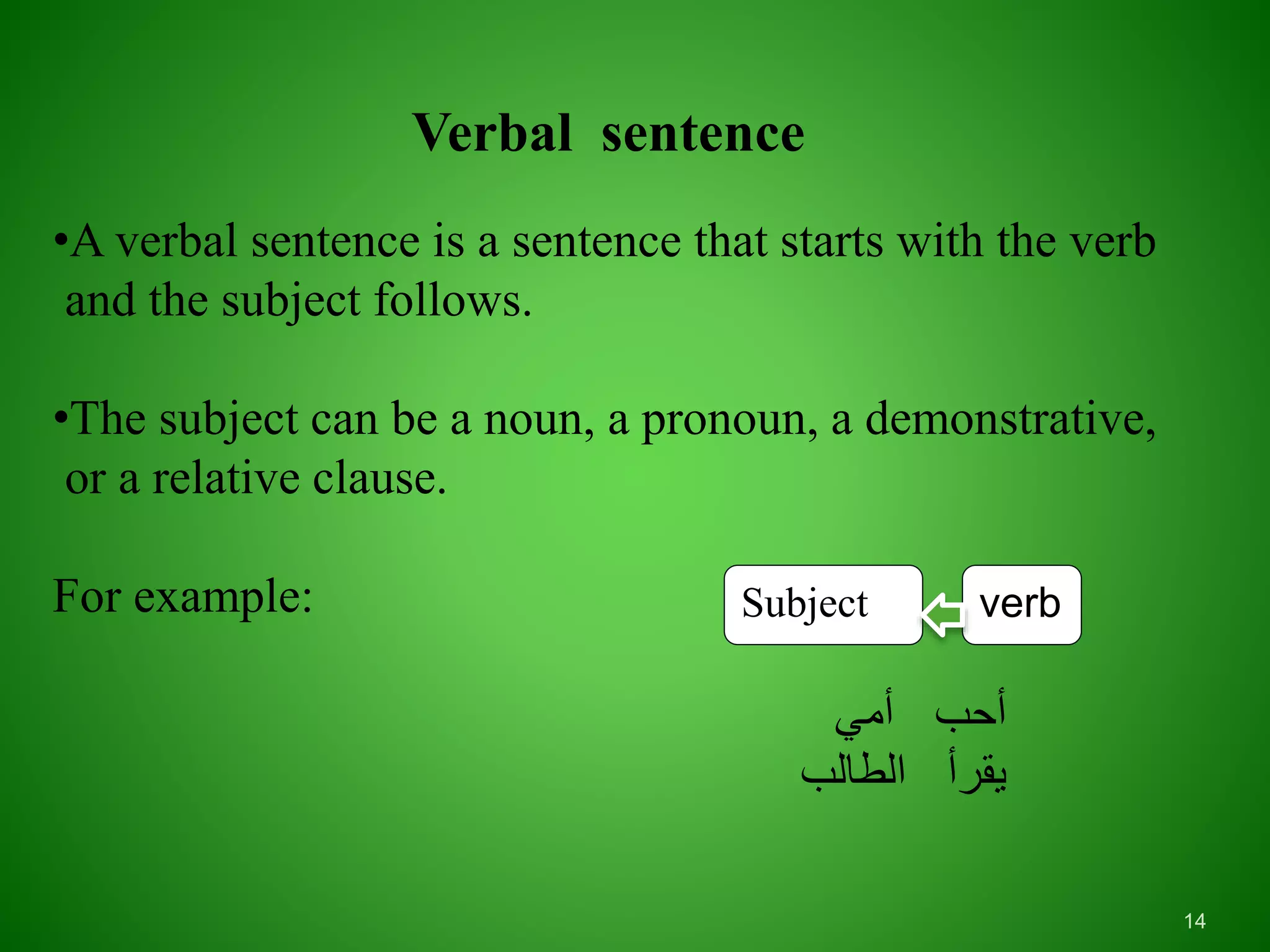 Basic Sentence Structure | PPTX