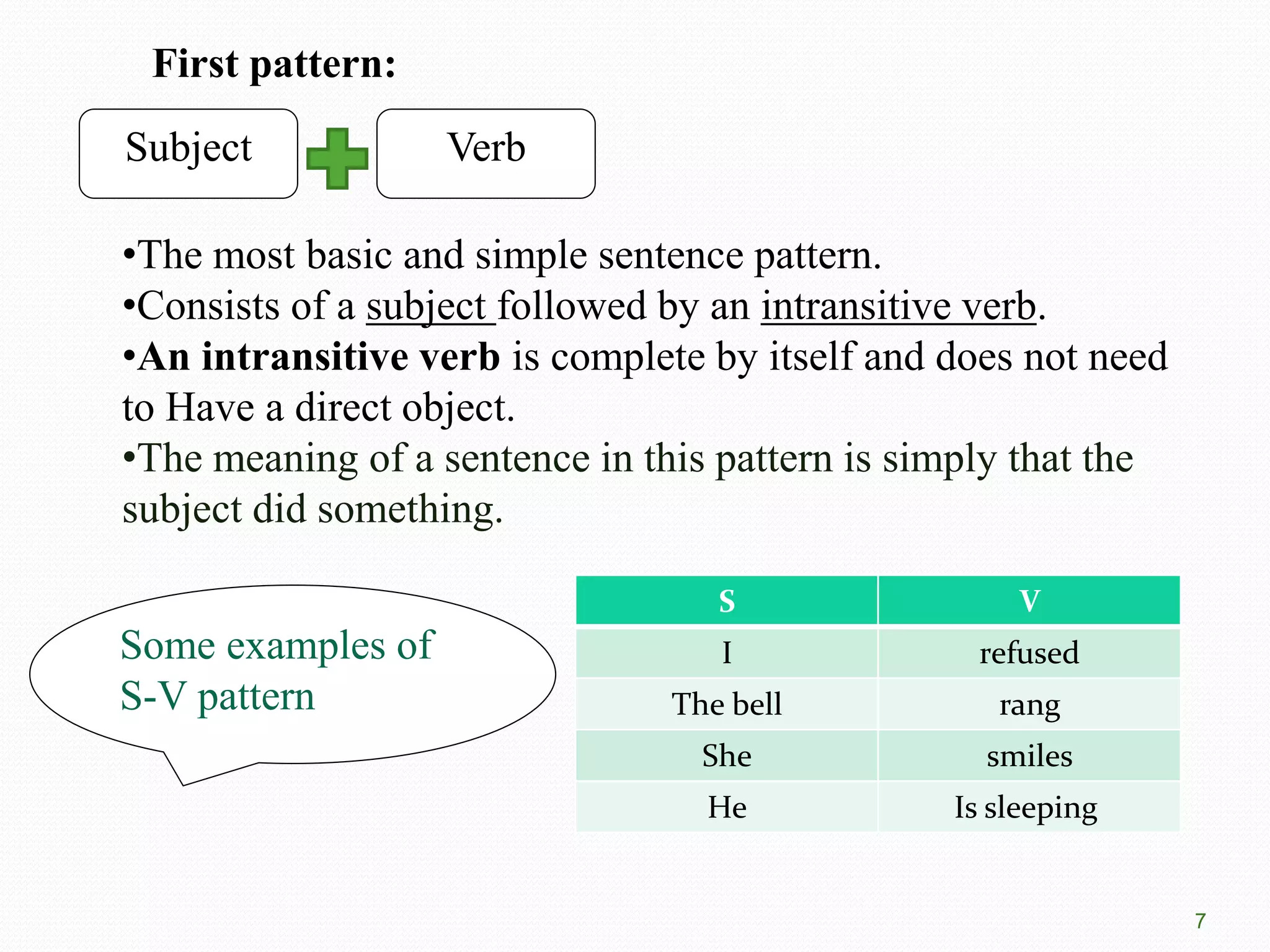 Basic Sentence Structure | PPTX