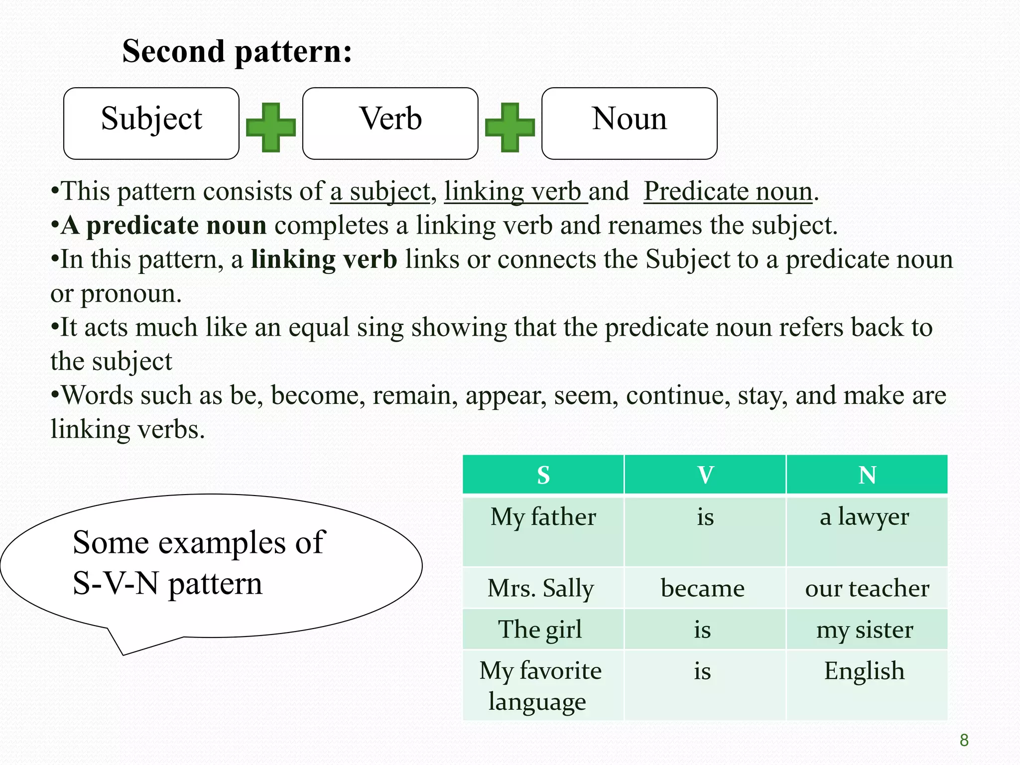 Basic Sentence Structure | PPTX