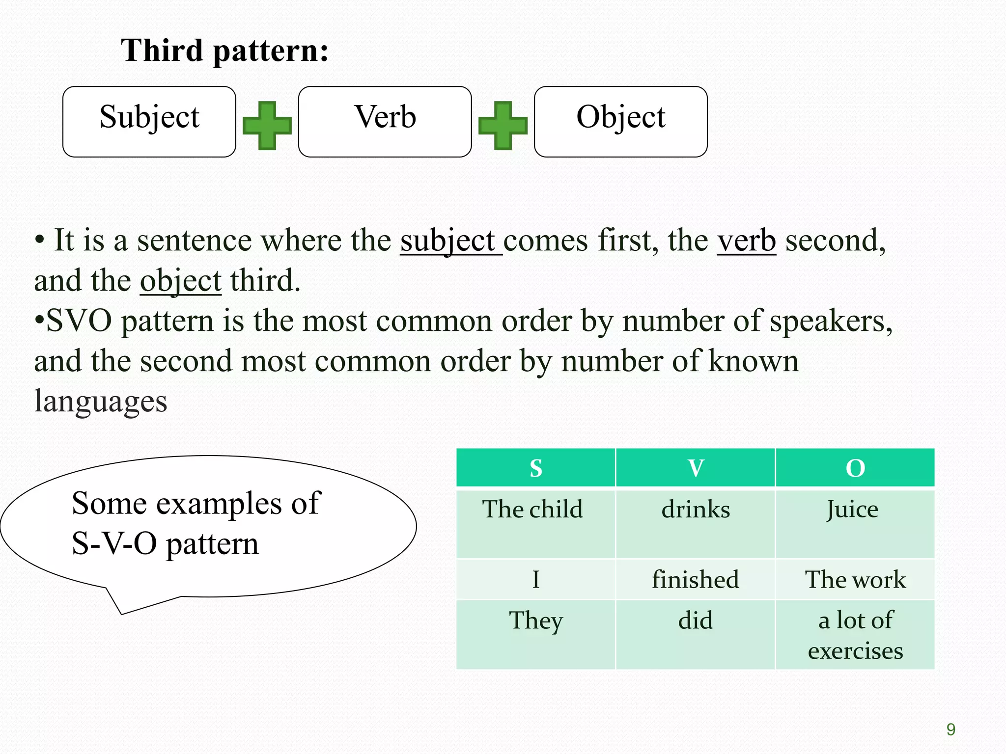 Basic Sentence Structure | PPTX