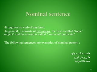 Basic Sentence Structure | PPTX