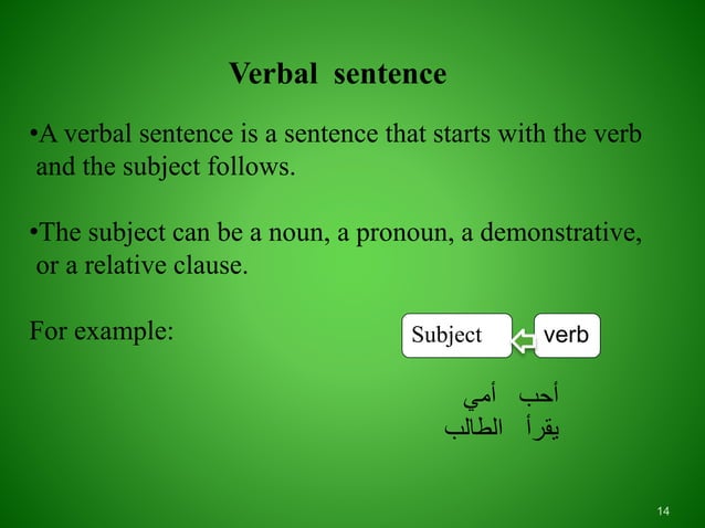Basic Sentence Structure | PPTX