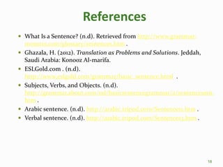 Basic Sentence Structure | PPTX