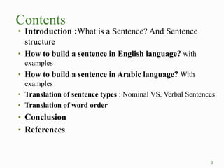 Basic Sentence Structure | PPTX