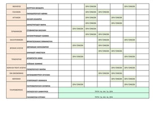 Eνημέρωση γονεων | PDF