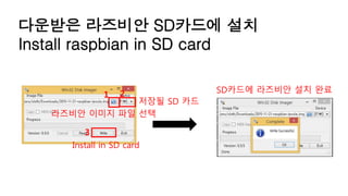 라즈비안 설치하기. Install raspbian | PPT