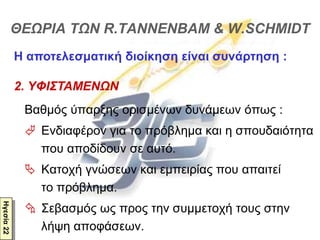 ηγεσία παρουσιαση | PPTX
