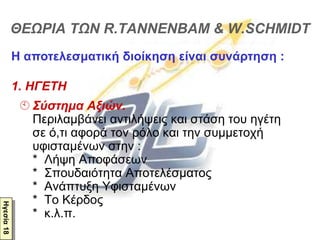 ηγεσία παρουσιαση | PPTX