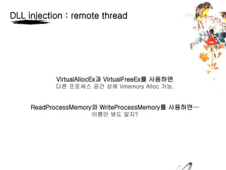 DLL 인젝션 | PPT