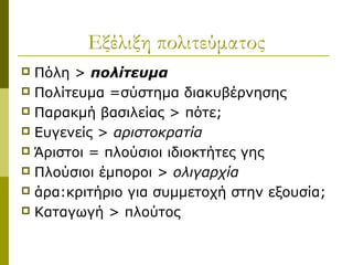 Πόλη κράτος | PPT