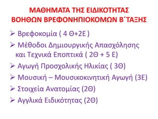 Ειδικότητα Βοηθών Βρεφονηπιοκόμων | PPTX