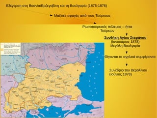 Γ ΓΥΜΝΑΣΙΟΥ ΜΑΘΗΜΑ 19 Τα Βαλκάνια των αλληλοσυγκρουόμενων εθνικών ...