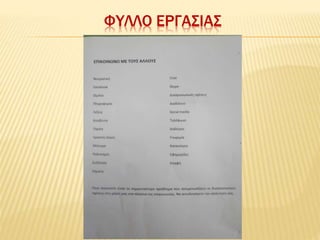 βιωματικες δρασεις | PPTX