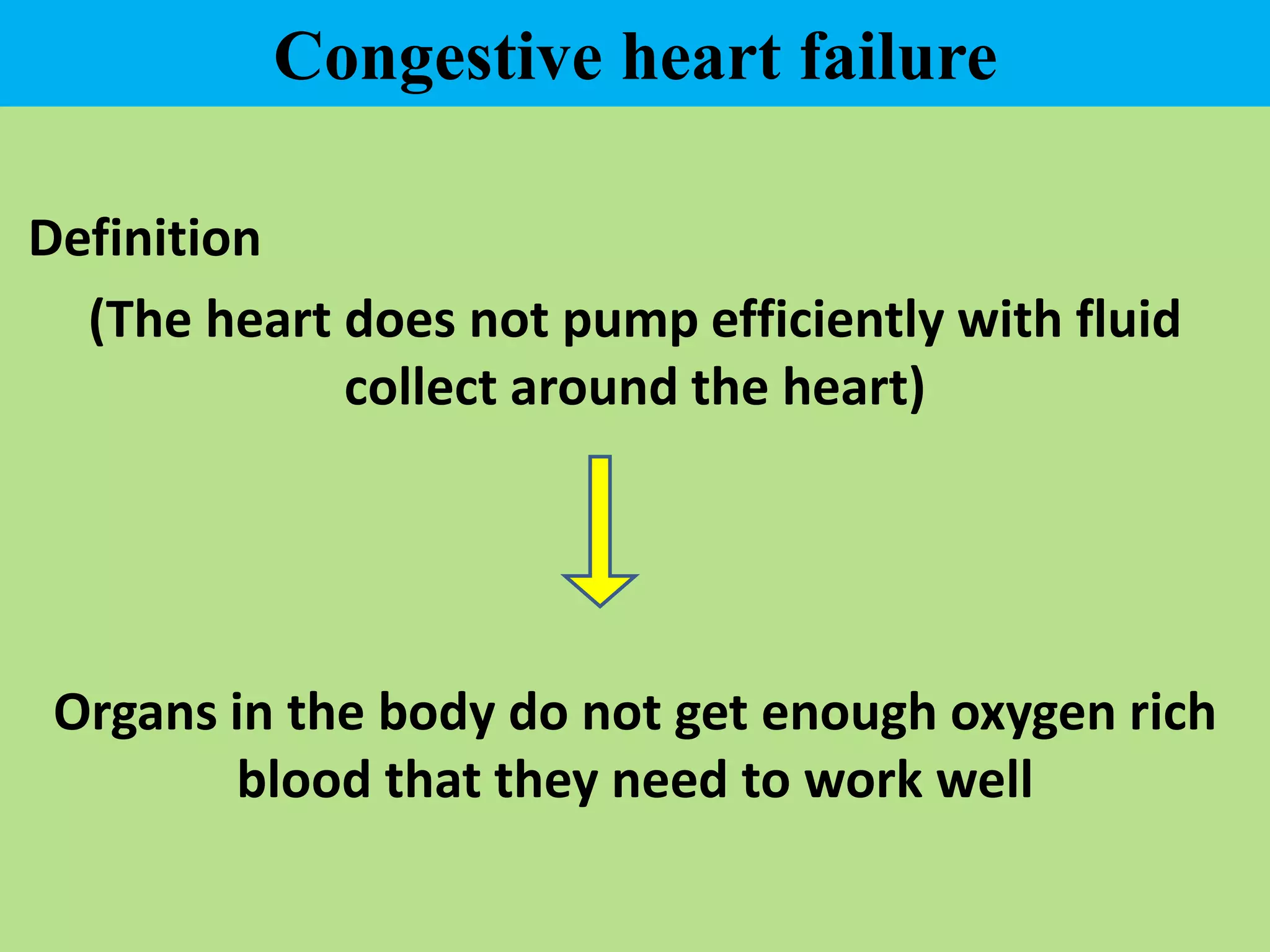 Congestive Heart Failure | PPT