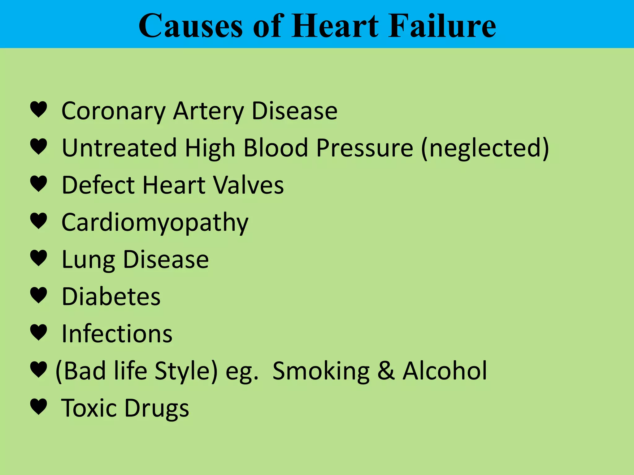 Congestive Heart Failure | PPT