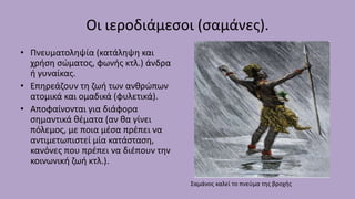 ΑΦΡΙΚΑΝΙΚΑ ΘΡΗΣΚΕΥΜΑΤΑ | PPTX