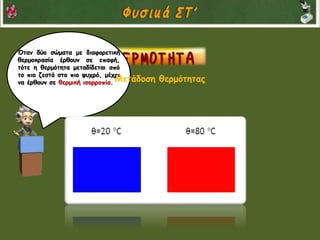 Μετάδοση Θερμότητας με Αγωγή | PPT