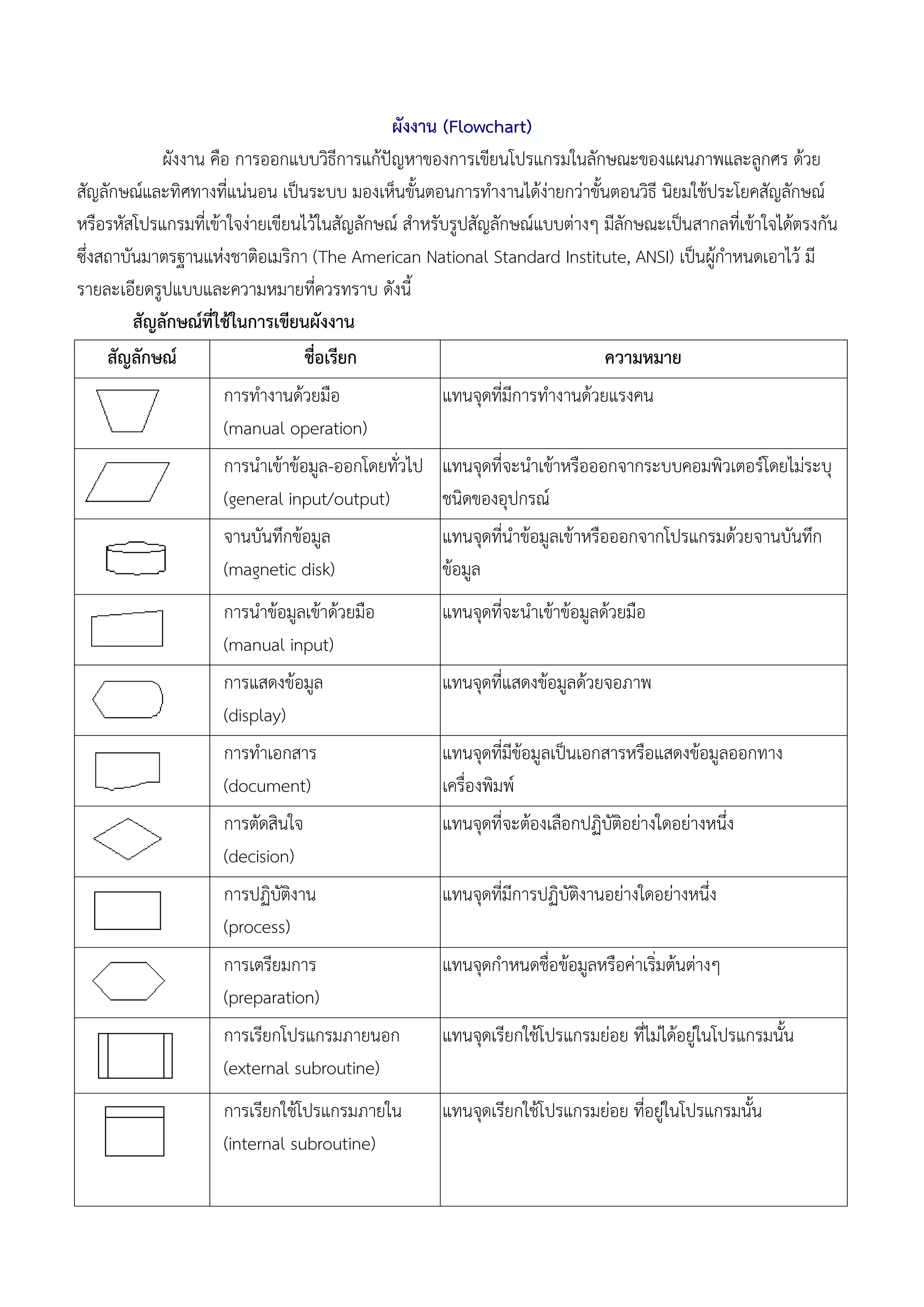 ผังงาน | PDF