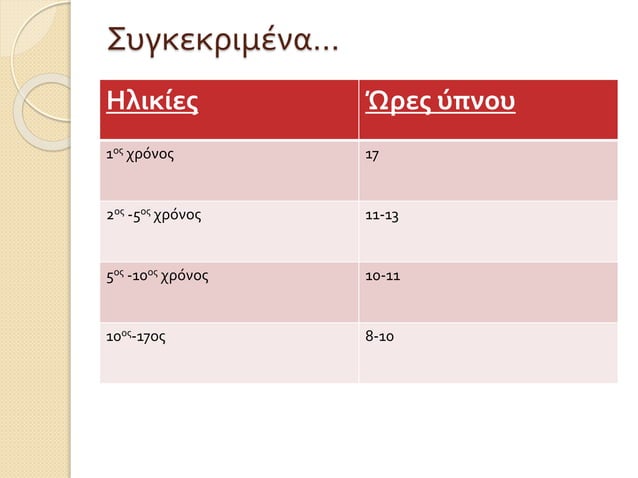 Υγεία και Παιδί | PPT