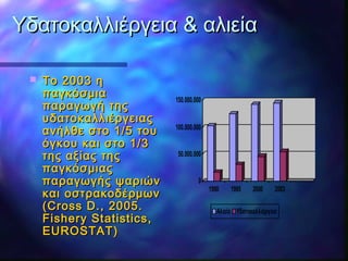 εναλλακτικες υδατοκαλλιεργειες στην καρδιτσα | PPT