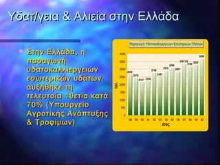 εναλλακτικες υδατοκαλλιεργειες στην καρδιτσα | PPT